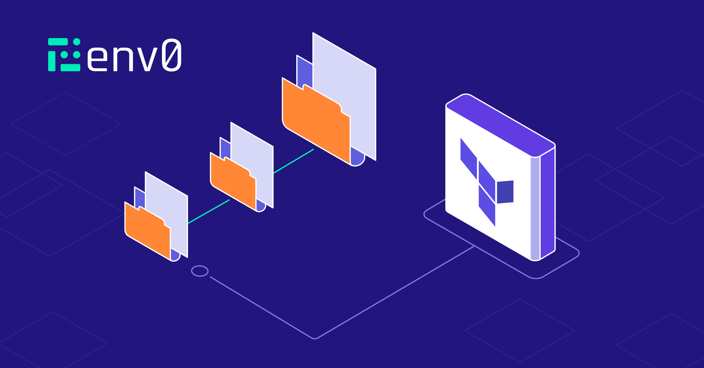 Terraform Files and Folder Structure | Organizing Infrastructure-as-Code | env0